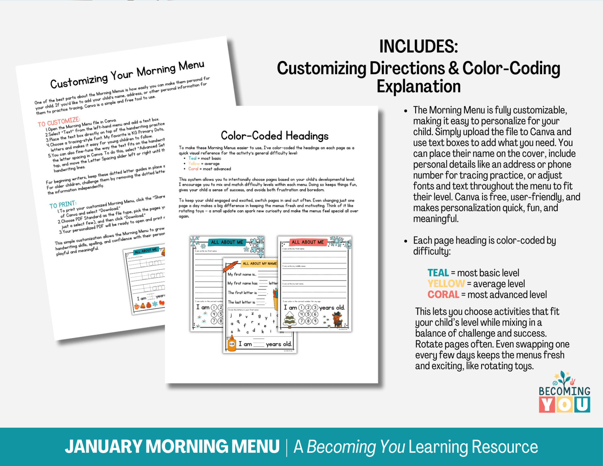 January Morning Menu | A Becoming You Learning Resource