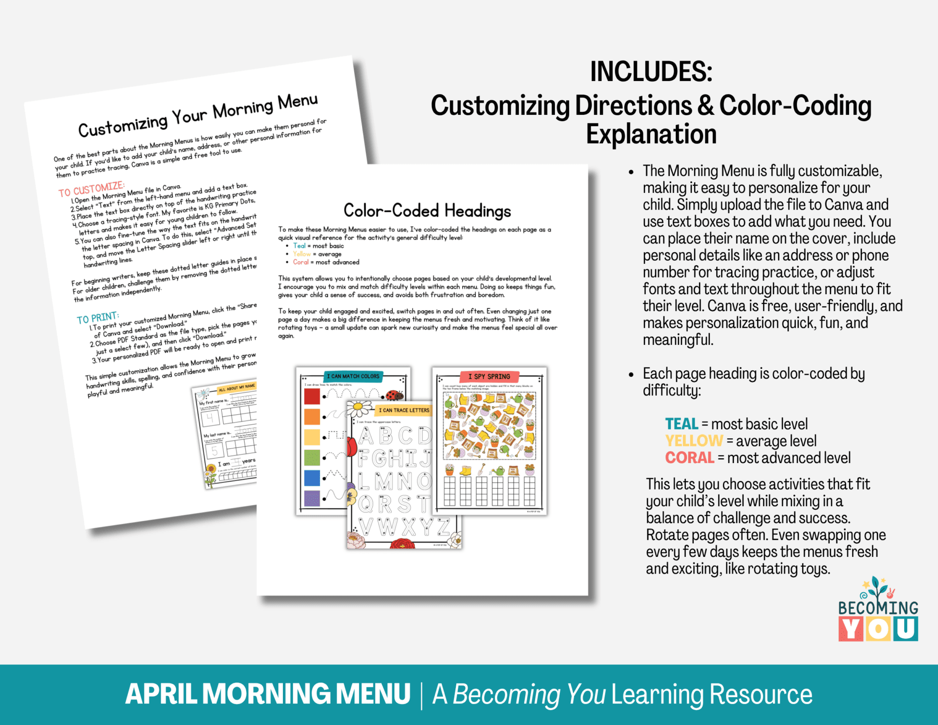 April Morning Menu | A Becoming You Learning Resource